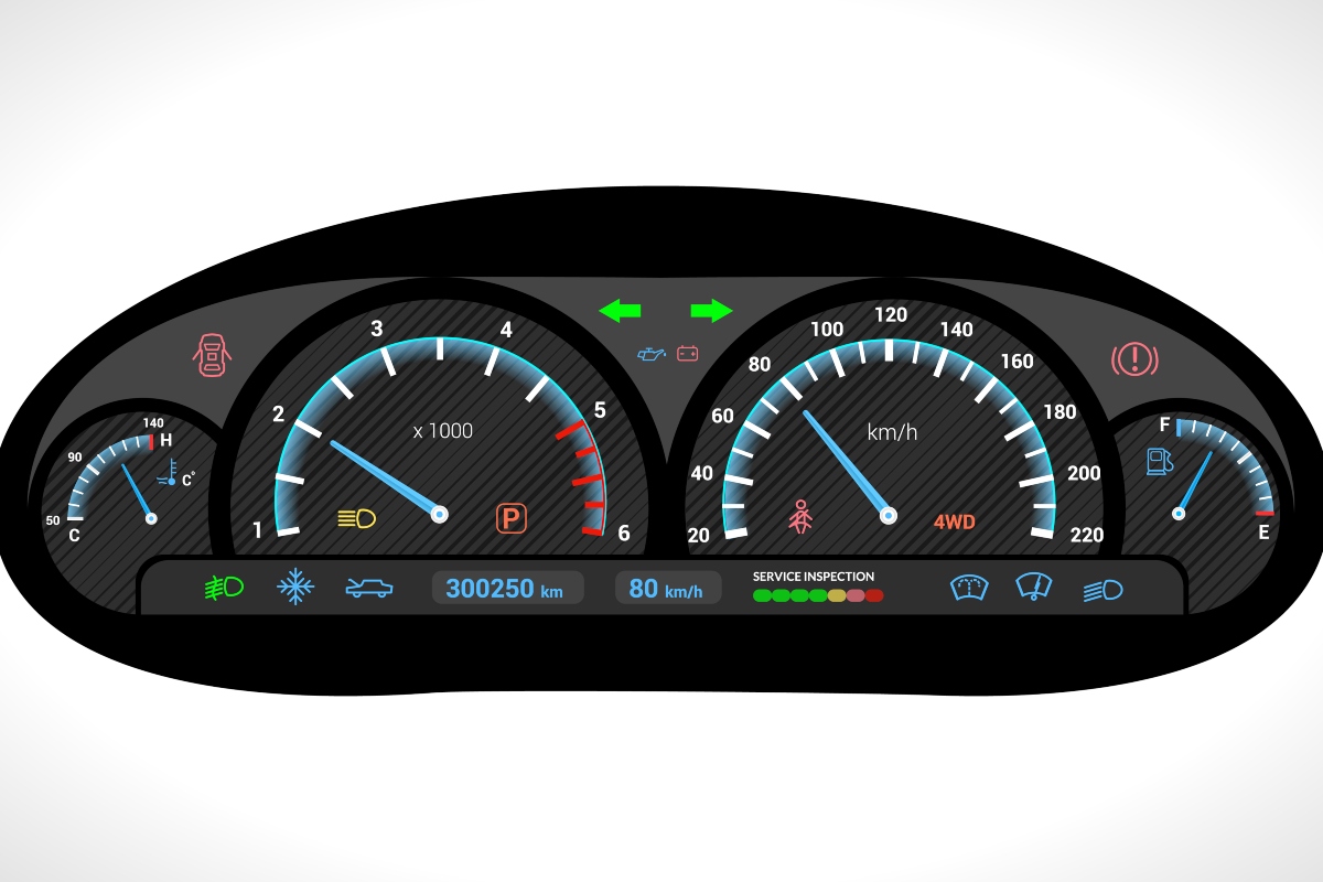 Testigos del carro: ¿Qué indican?- ComparaOnline