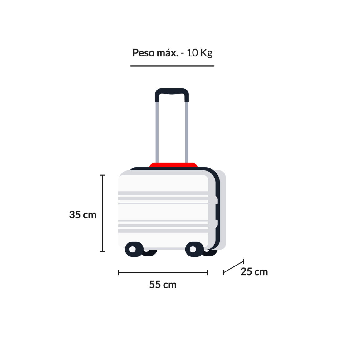 ¿Cuáles son las medidas del equipaje de mano? - ComparaOnline